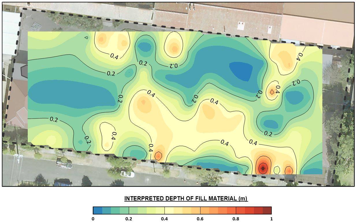 Managing imported material in a development site | MNG